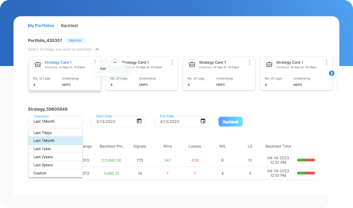 Online Algo Trading Software India - Share India Online Algo Trading Software India - Share India