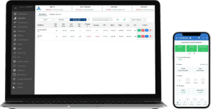 Online Investment Platforms - Share India