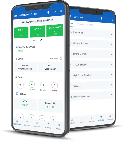 Online Trading App - Share India