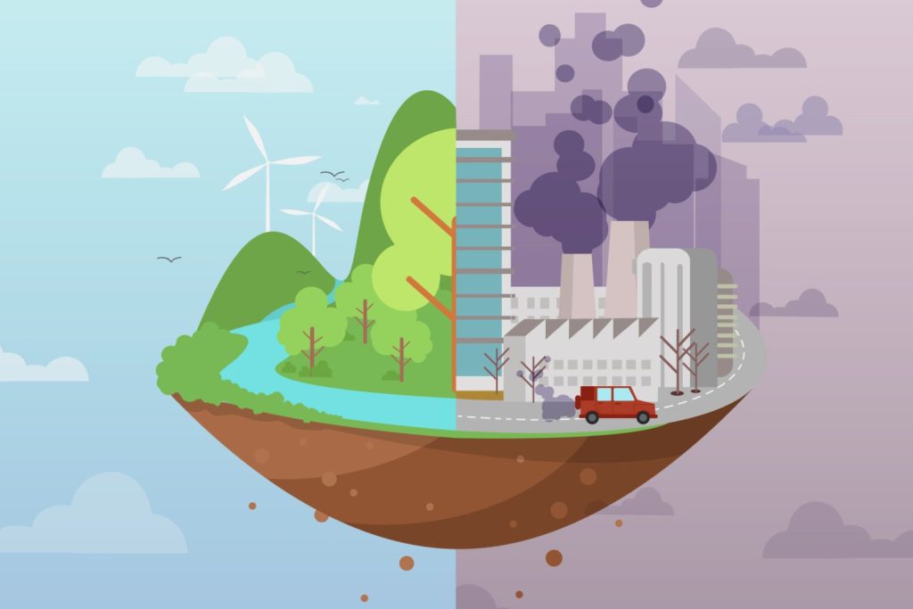 Environment - Share India