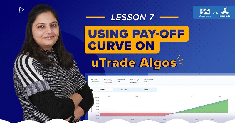 Online Algo Trading Software India - Share India