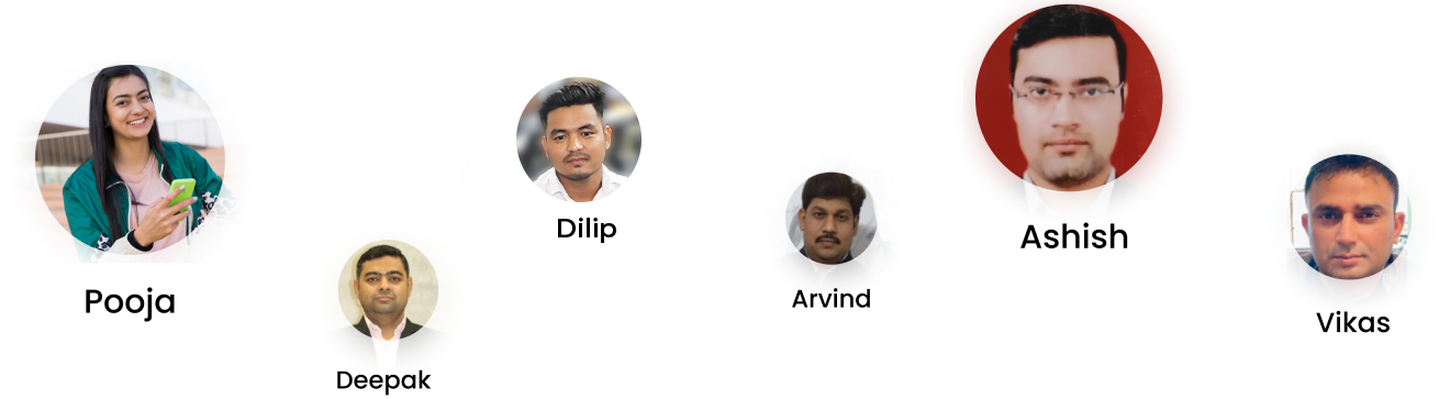 Online Share Market Trading App Download In India - Share India