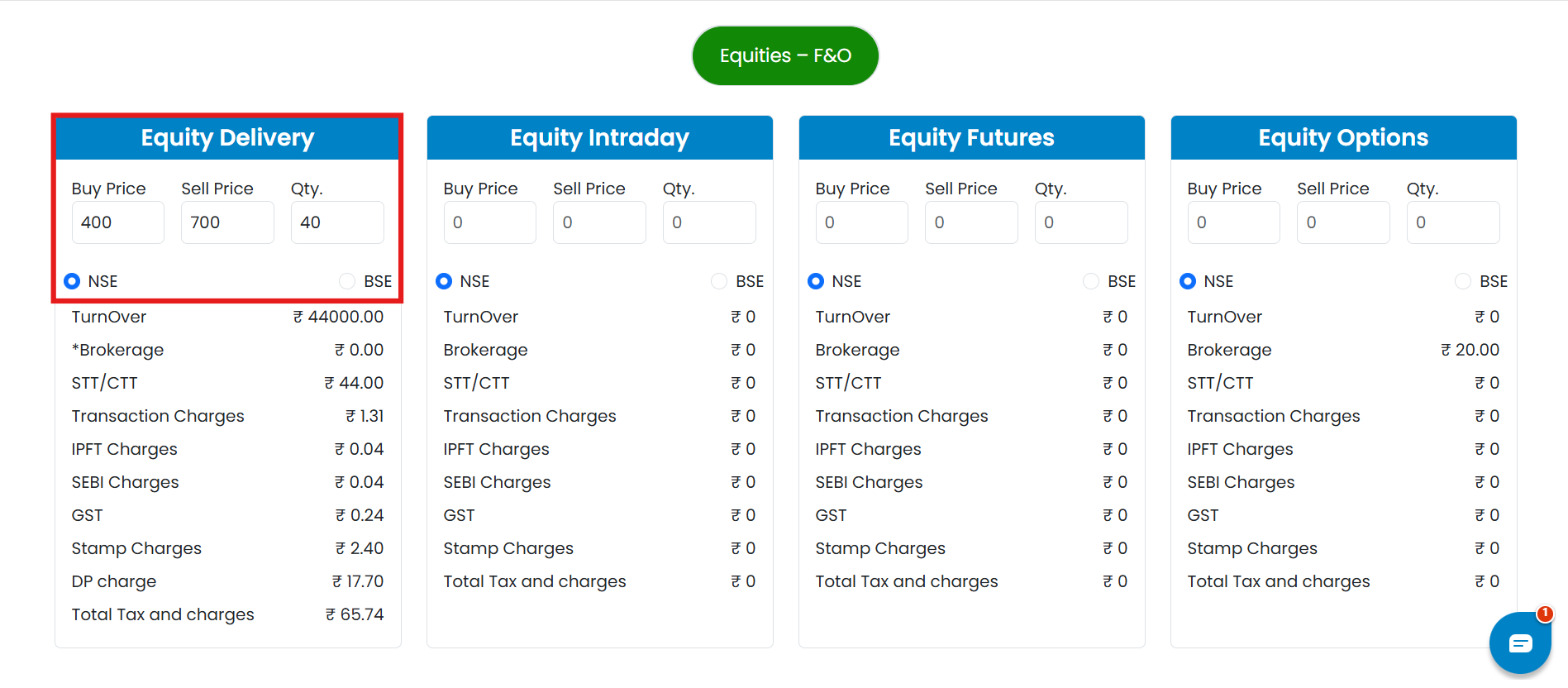 How can I calculate trade costs using a trade cost calculator? - Share ...