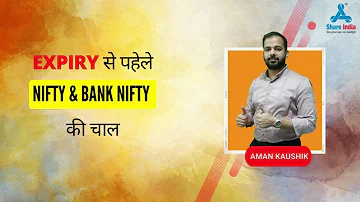 Online Share Market Investment and Trading at Low Cost | Share India